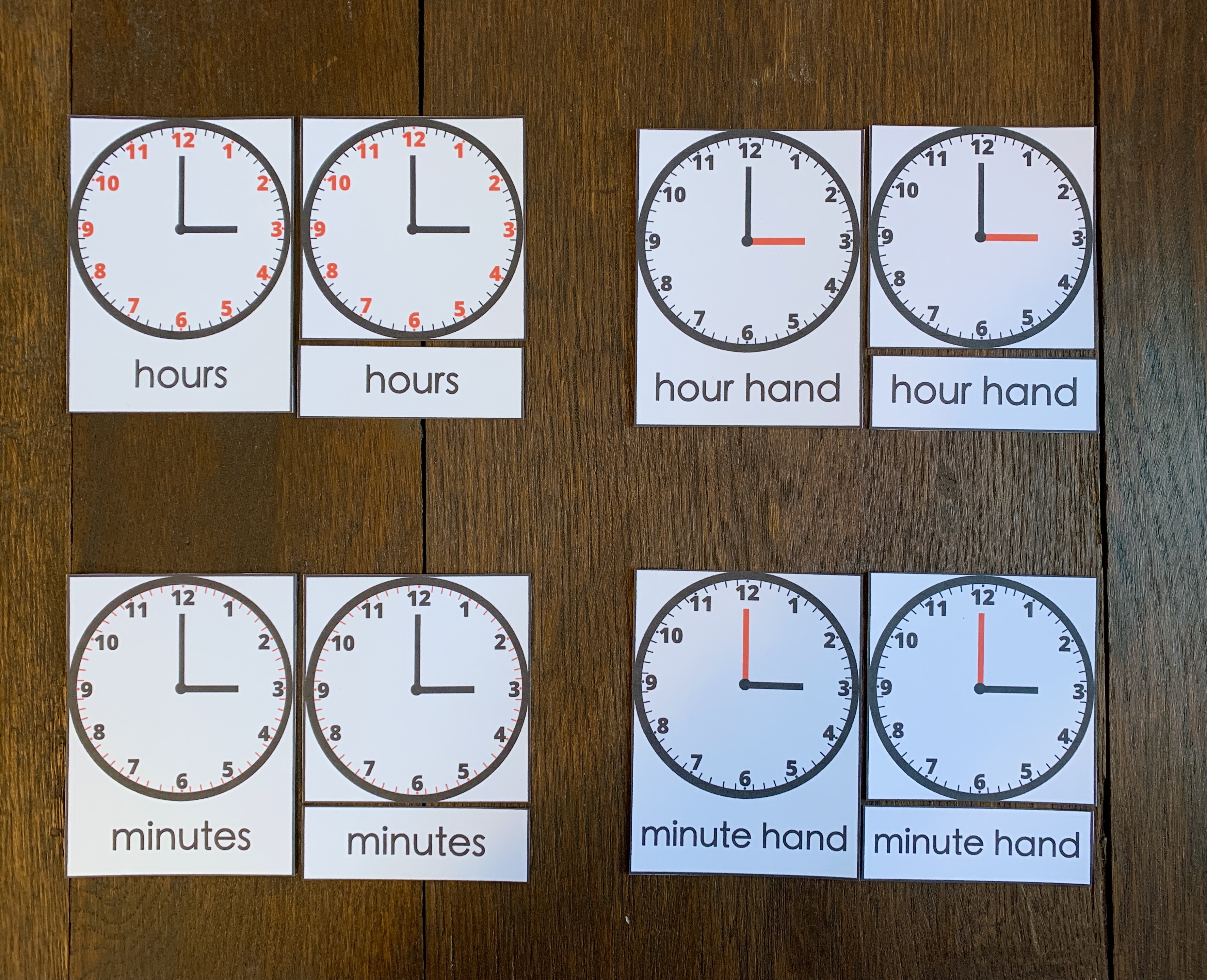 Parts of a Clock Face – MOMtessori Life