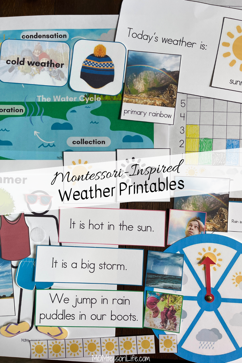 Montessori-Inspired Weather Printables – MOMtessori Life