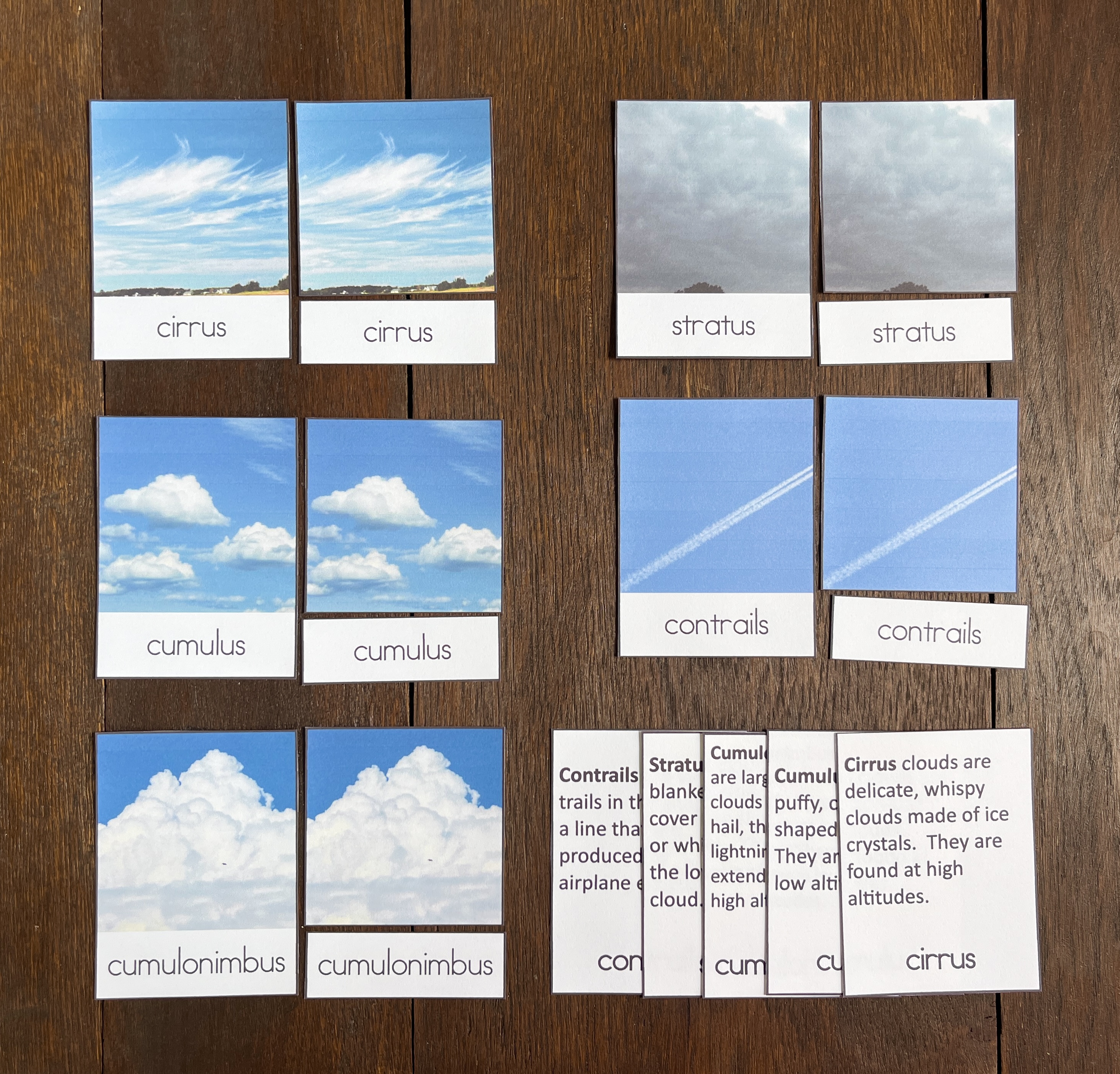 types of clouds 4-part cards – MOMtessori Life